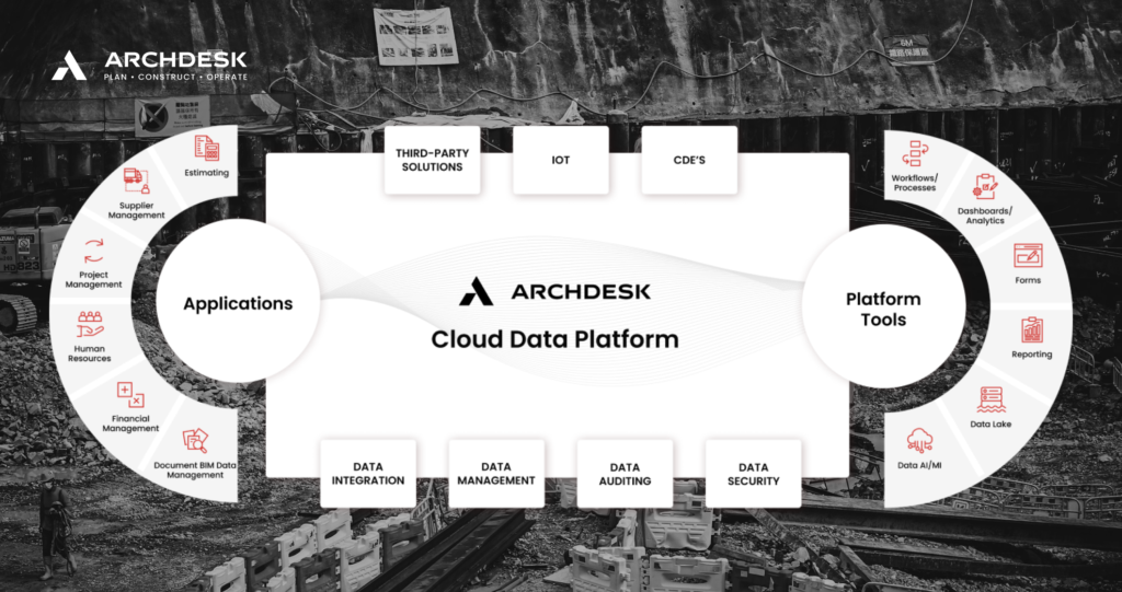 Portfolio – taö marketing co.